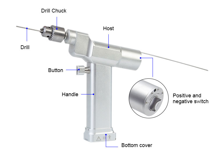 Exploring the Cannulated Bone Drill: Precision in Orthopedic Surgery ...