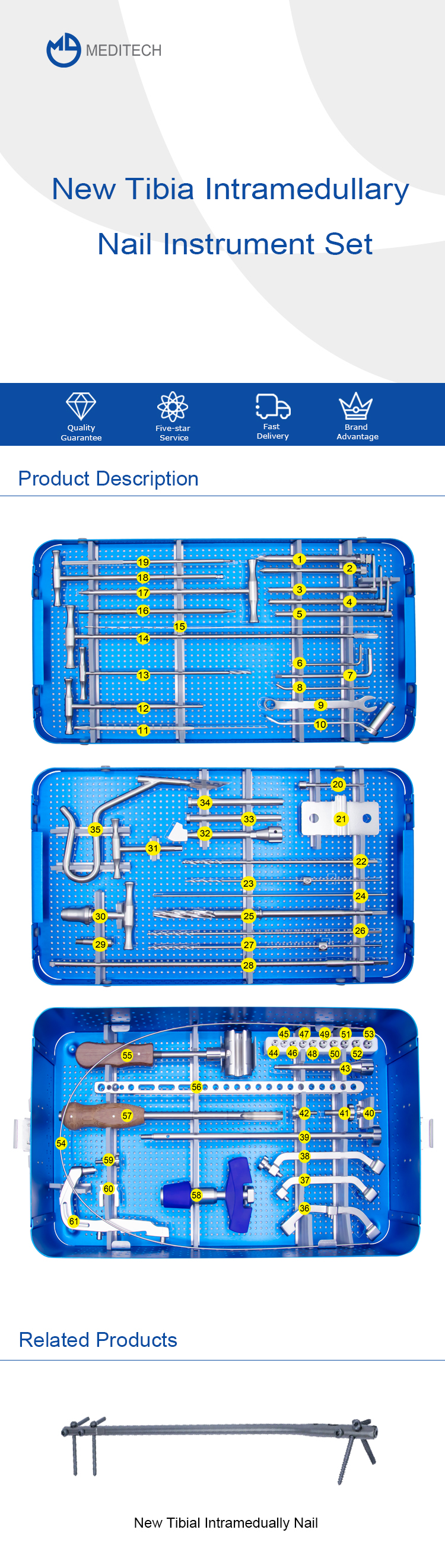 Expert Tibial Intramedullary Nail Instrument Set Manufacturer - CZMEDITECH