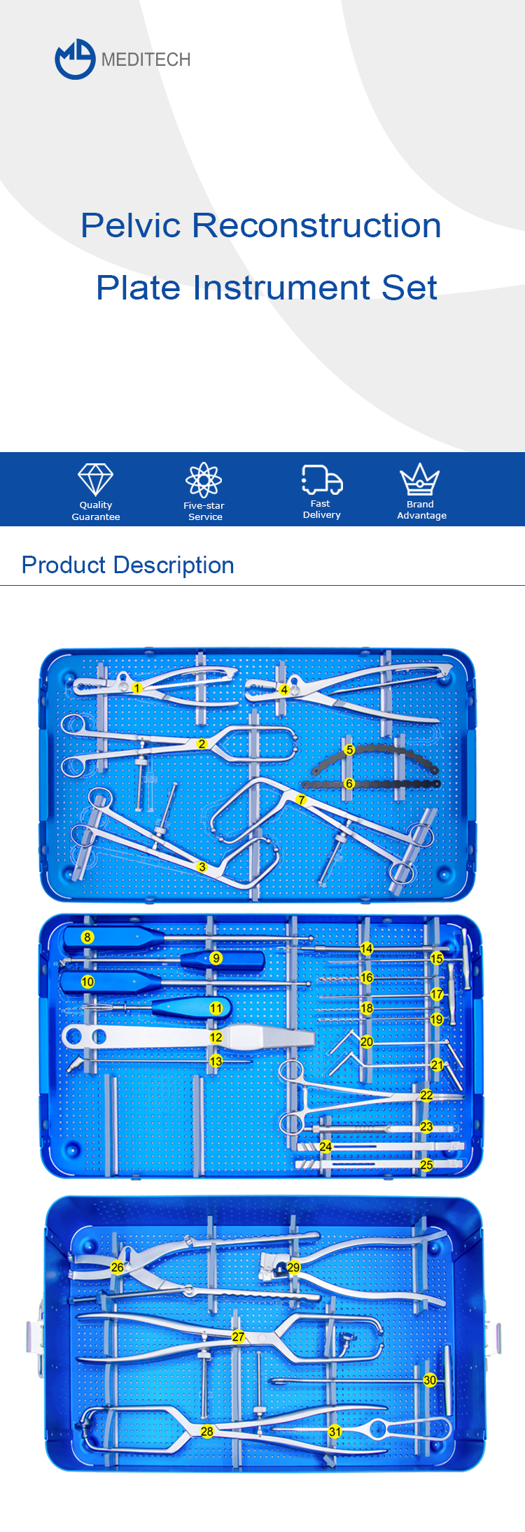 Pelvic Reconstruction Plate Instrument Set Medical Device Manufacturer ...