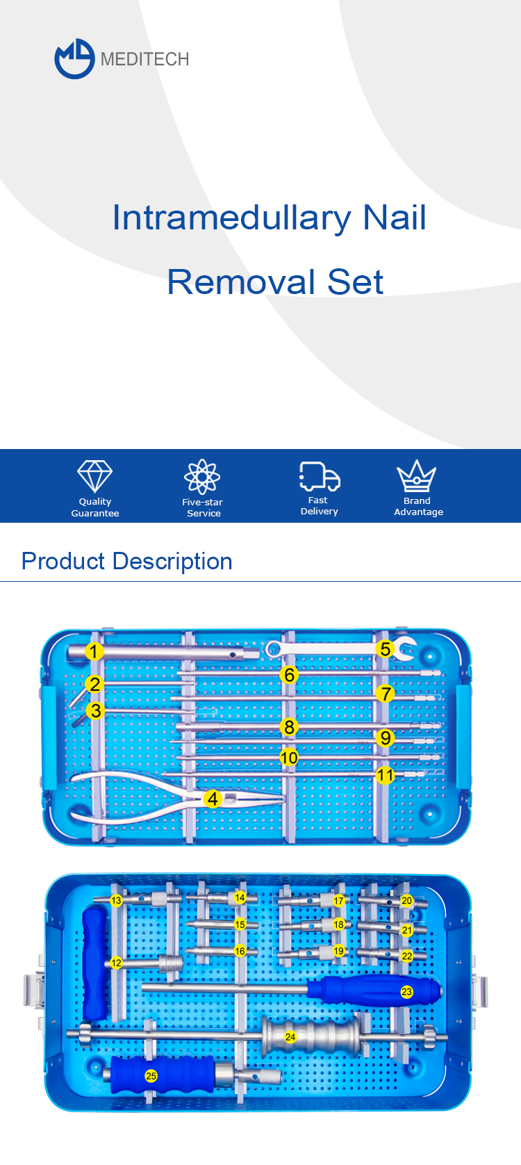 Intramedullary Nail Removal Set Manufacturer - CZMEDITECH