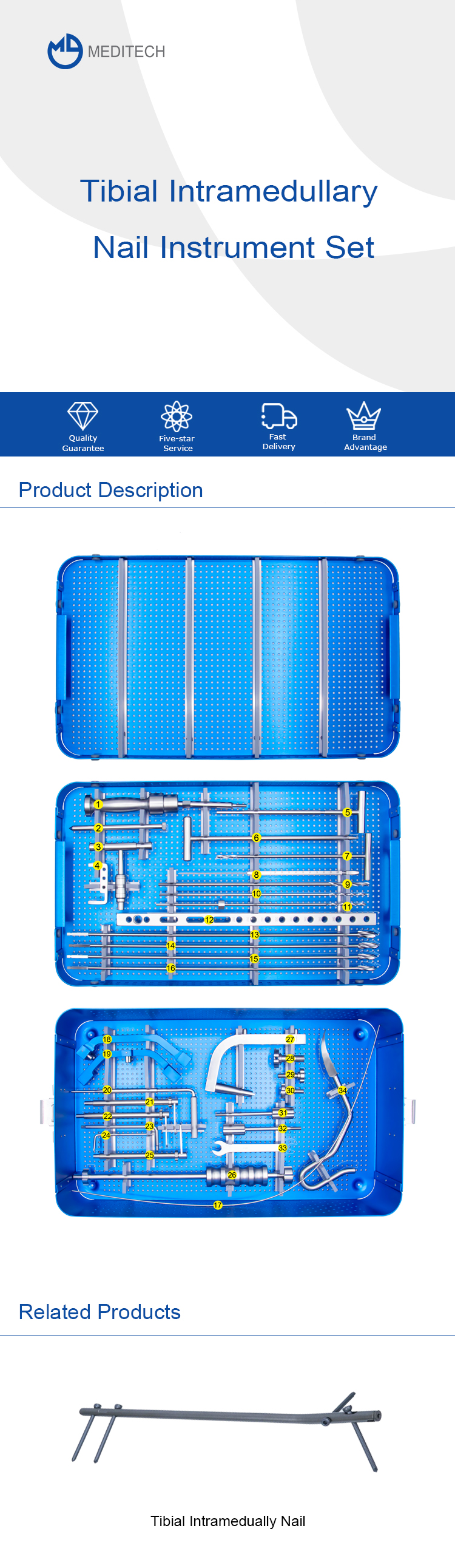 Tibial Intramedullary Nail Instrument Set Manufacturer - CZMEDITECH